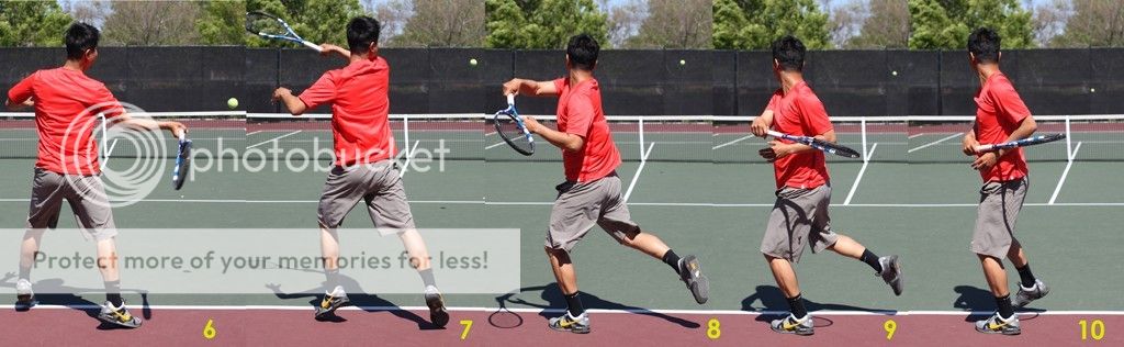 The right Forehand